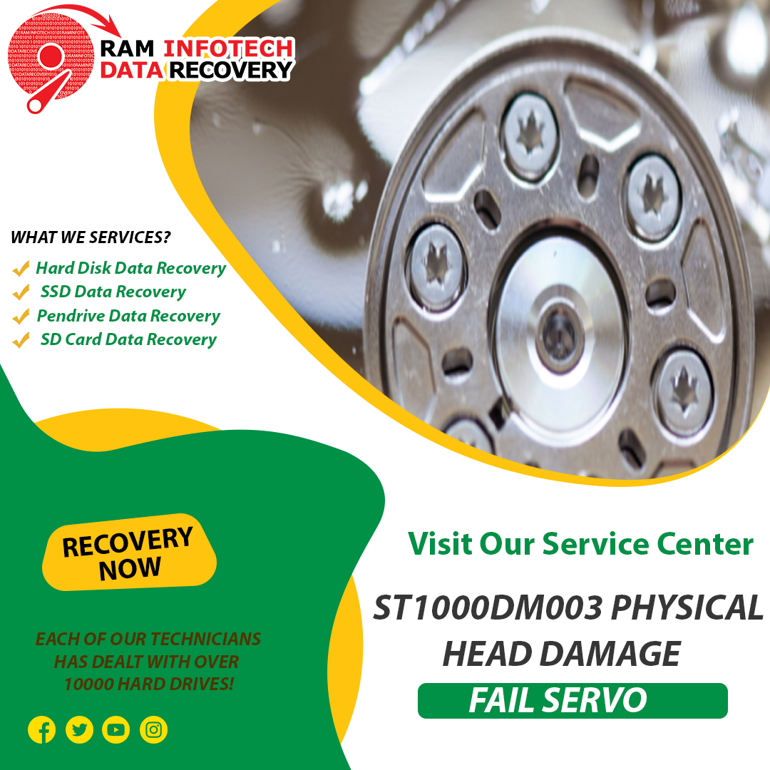 Data Recovery Cost/Price - How Much Does Hard Drive Recovery Cost? Best ...