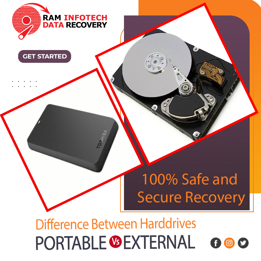 HFS Data Recovery: How to Recover Files From an HFS+ Formatted Disk/Partition